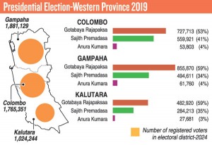 Western Province: Undecided voters will be a decisive factor | Print ...