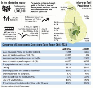 From Indian-Origin Tamils to Malayagam: New identity embroiled in ...