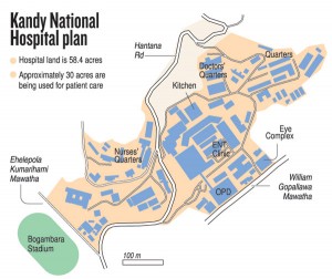 Kandy Hospital reclaiming its land from illegal occupiers | Print ...